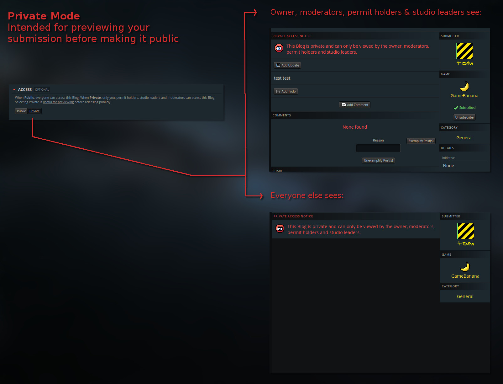 Private Mode [GameBanana] [Blogs]