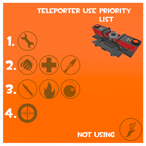 Teleporter Priority List REMASTERED [Team Fortress 2] [Sprays]