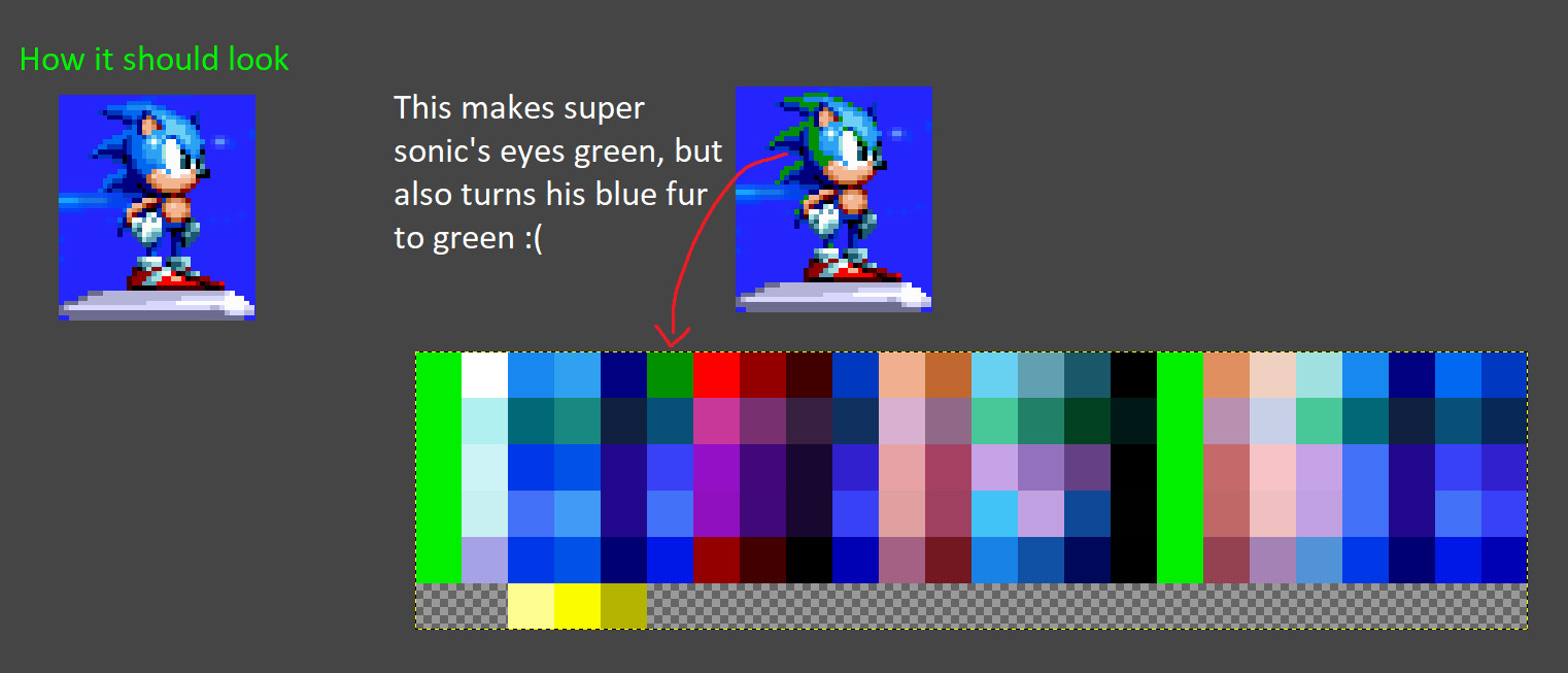 How can I add super sonic eyes to a mania palette? [Sonic 3 A.I.R ...