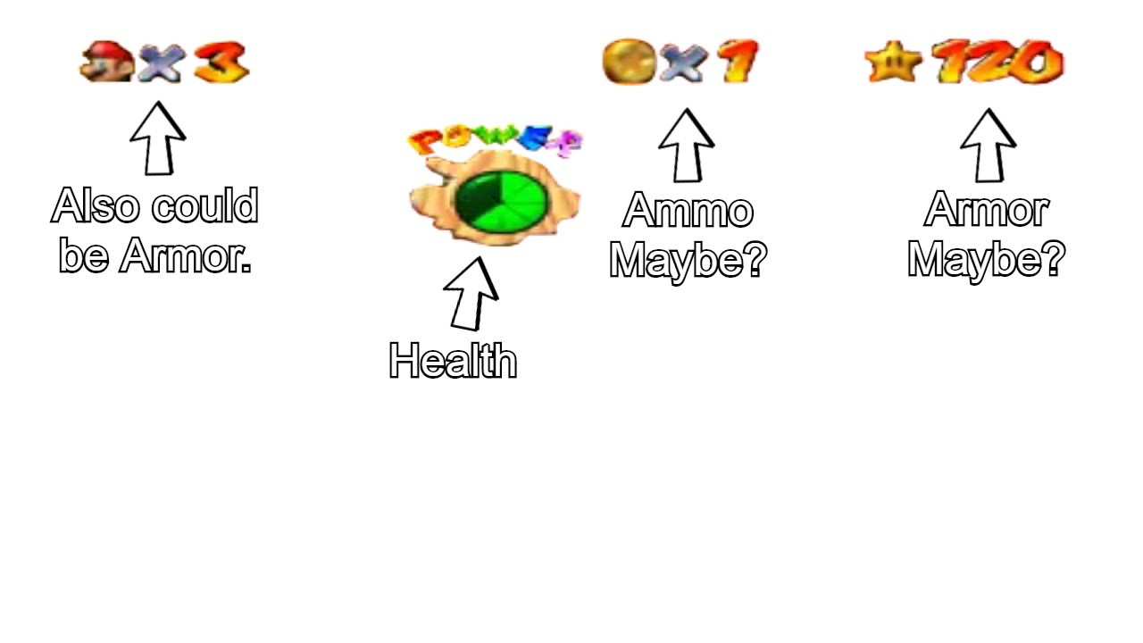 Super Mario 64 HUD [Garry's Mod] [Requests]