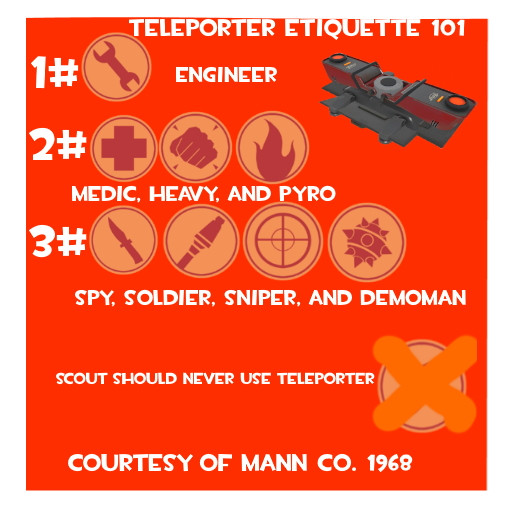 Teleporter Etiquette 101 [Team Fortress 2] [Sprays]